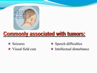Clinical Pictures of Brain tumor (neuroma) | PPSX