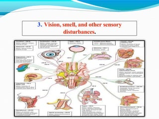 Clinical Pictures of Brain tumor (neuroma) | PPSX