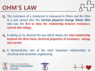 Biomedical Circuits and Networks - OHMS LAW.pdf