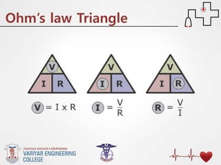 Biomedical Circuits and Networks - OHMS LAW.pdf