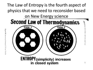 New Energy Part 3C-1d - Entropy | PPT