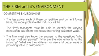 C-2-The-Firm-and-Its-Environment-Organization-and-Managemernt.pptx