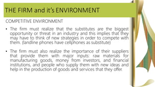 C-2-The-Firm-and-Its-Environment-Organization-and-Managemernt.pptx