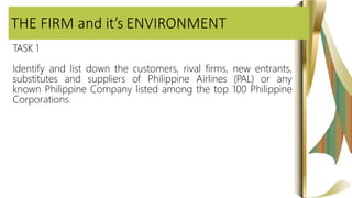 C-2-The-Firm-and-Its-Environment-Organization-and-Managemernt.pptx