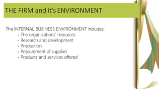 C-2-The-Firm-and-Its-Environment-Organization-and-Managemernt.pptx