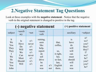 TOPIC -2 FRAMING QUESTION. | PPTX