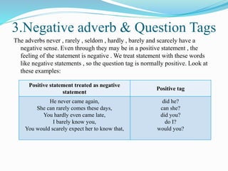 TOPIC -2 FRAMING QUESTION. | PPTX