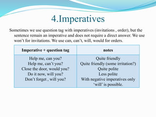 TOPIC -2 FRAMING QUESTION. | PPTX