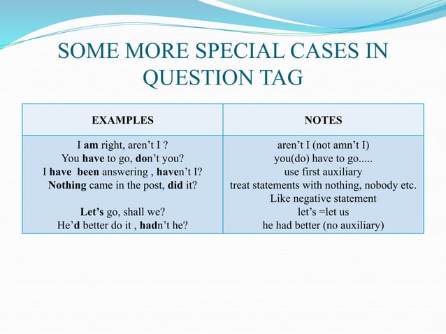 TOPIC -2 FRAMING QUESTION. | PPTX