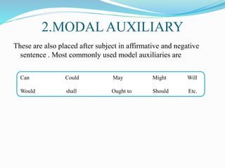 TOPIC -2 FRAMING QUESTION. | PPTX