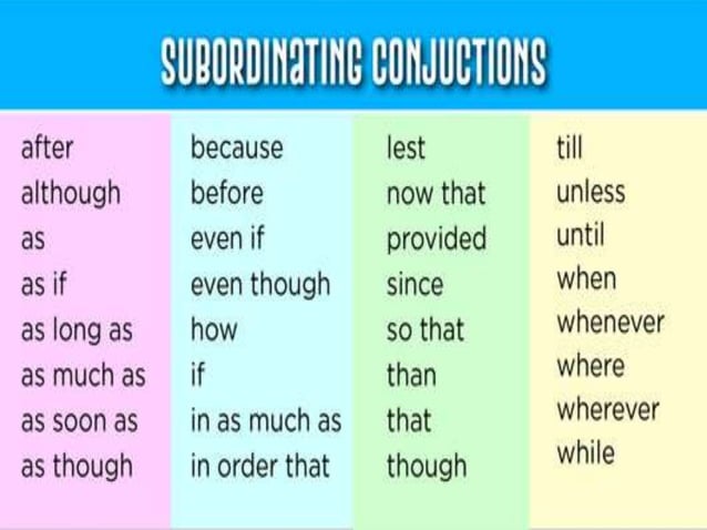 TOPIC -3 CONJUNCTION. | PPT