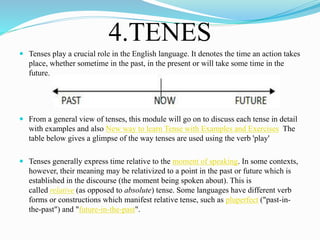 TOPIC -4 TENSE | PPTX