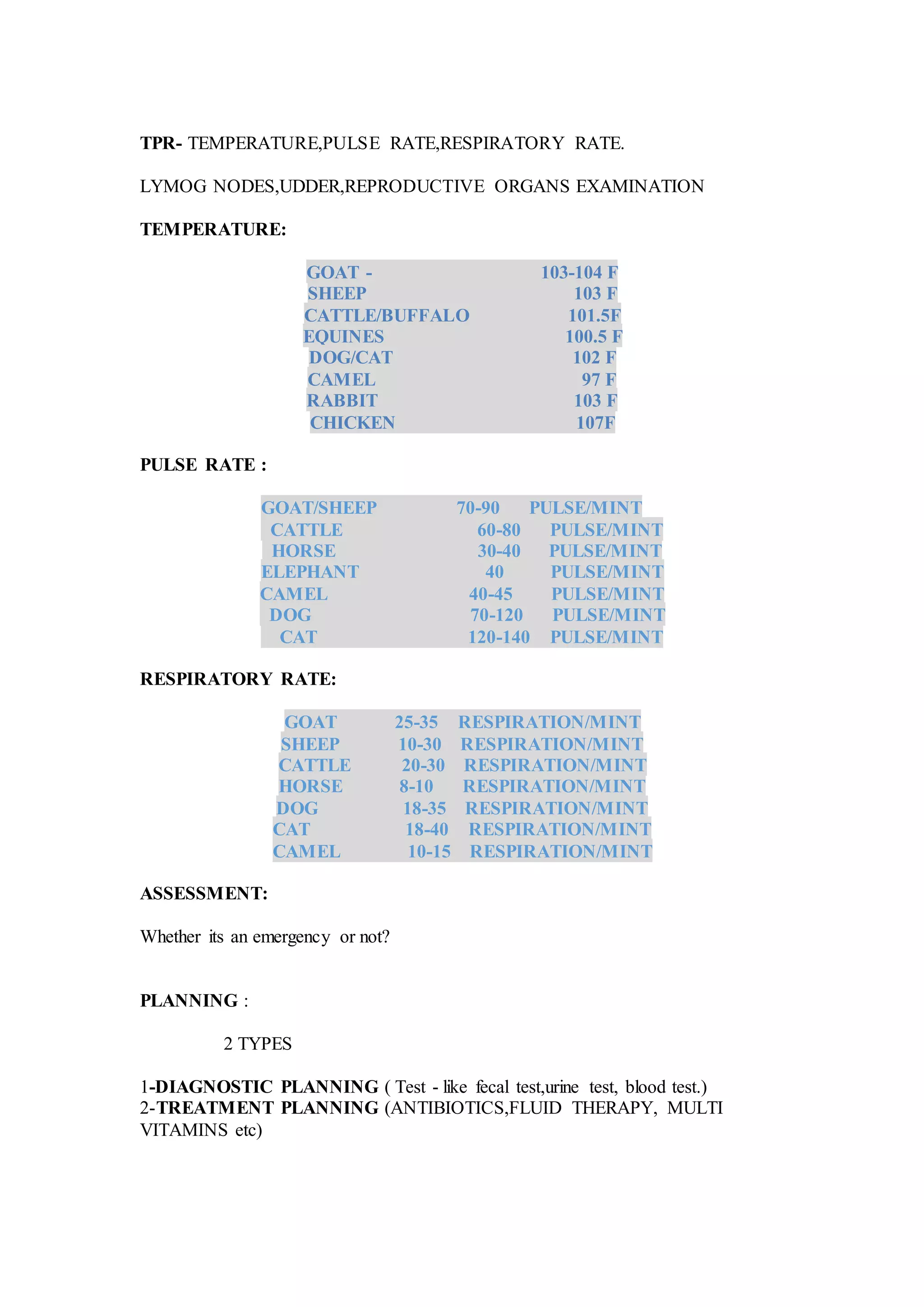 Clinical examination of animals | DOC