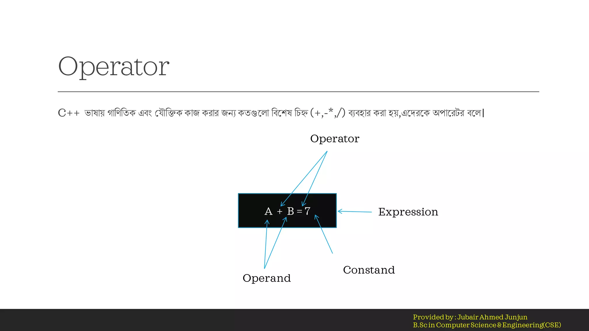 C++ Bangla Tutorials. | PDF