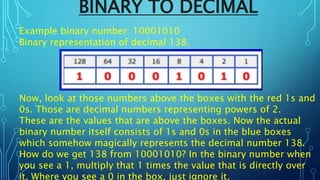 Number system of computer | PPT
