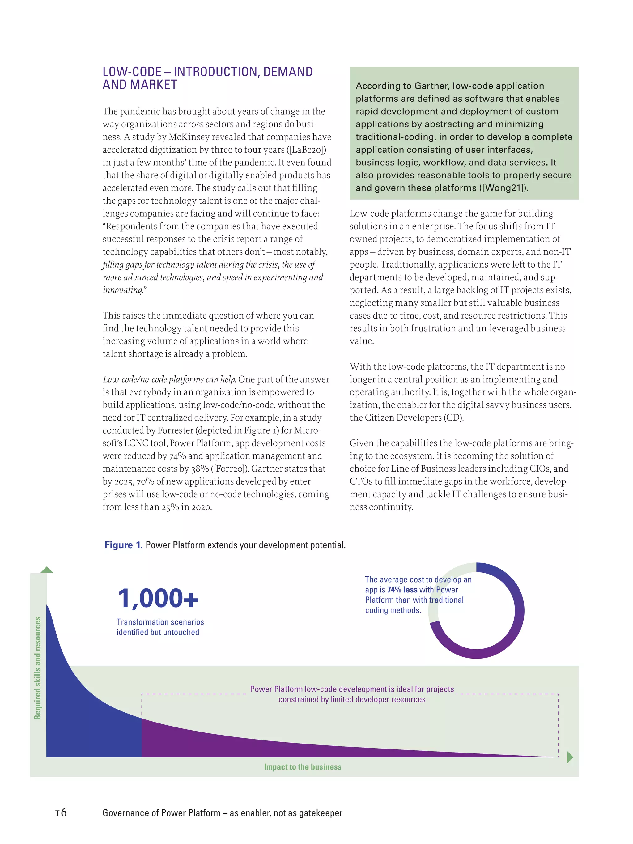 Governance of Power Platform – As enabler, not as gatekeeper | PDF