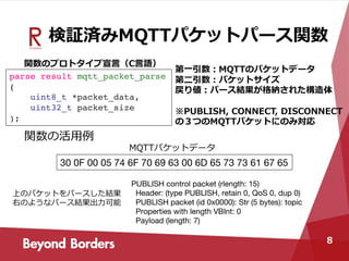 F*言語によるMQTTパケットパーサの開発と安全性評価 | PDF | Programming Languages | Computing