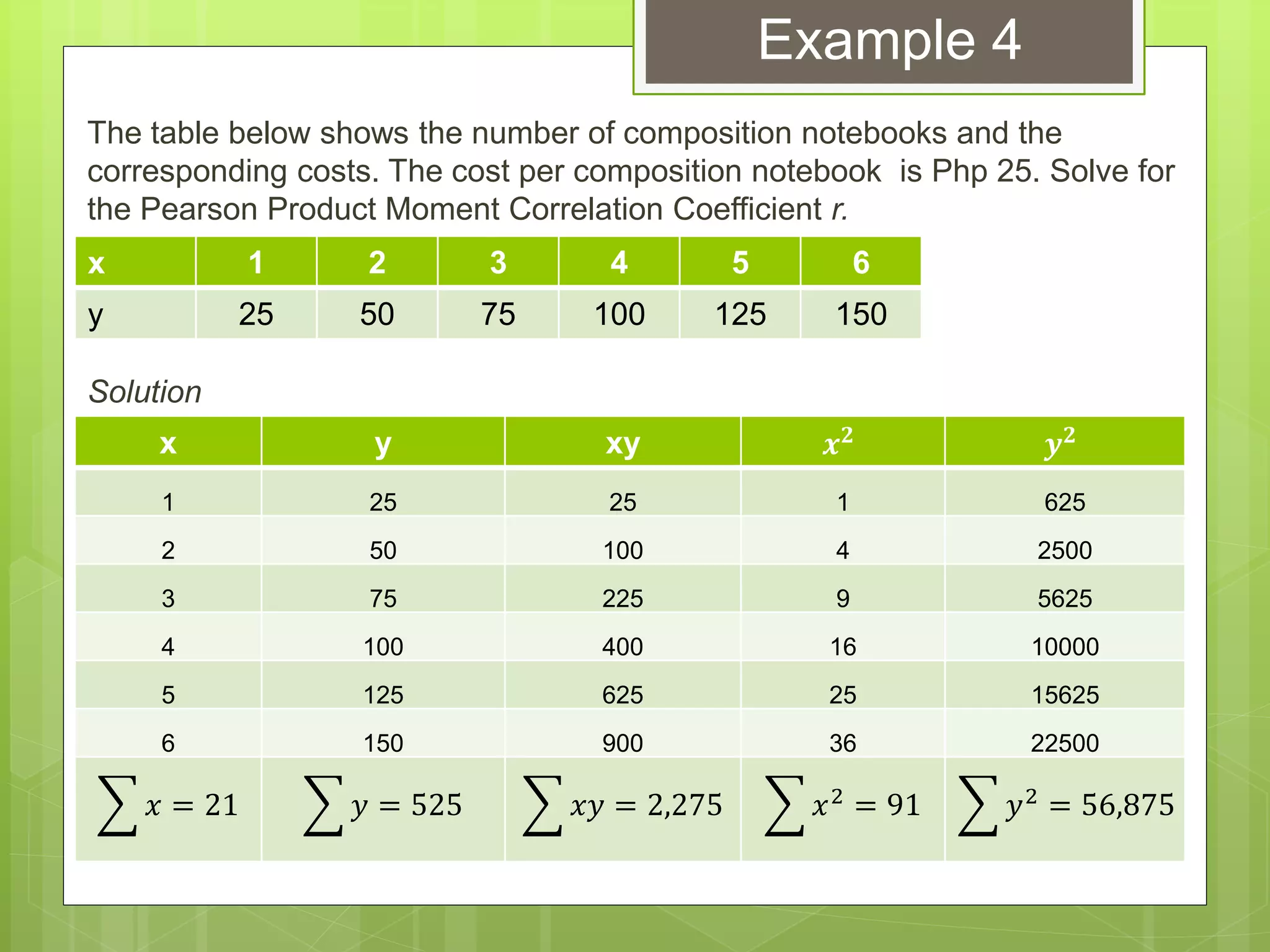 Pearson Product Moment Correlation Coefficient Pptx