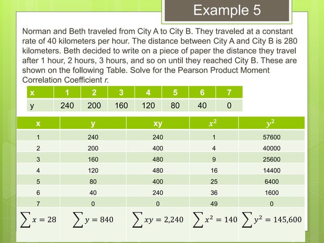 PEARSON PRODUCT MOMENT CORRELATION COEFFICIENT | PPTX | Physics | Science