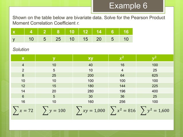 PEARSON PRODUCT MOMENT CORRELATION COEFFICIENT | PPTX | Physics | Science