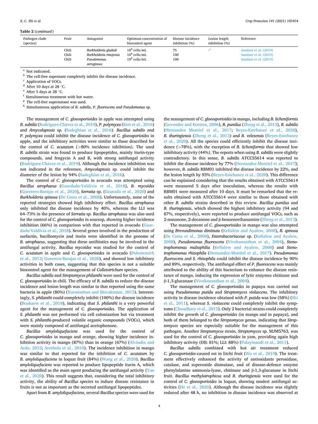 C.musae review | PDF