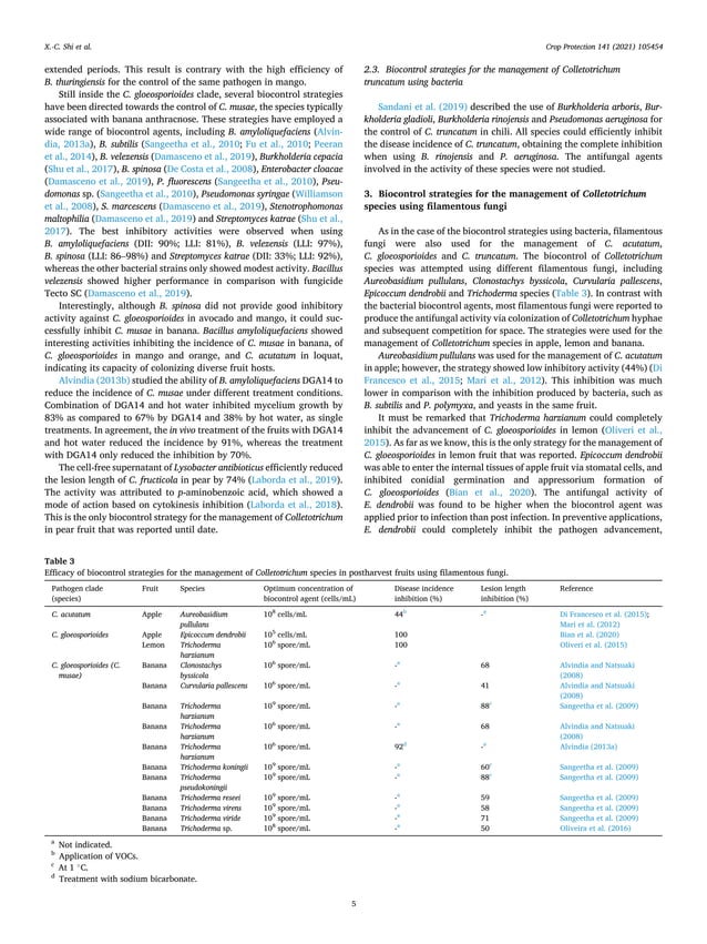 C.musae review | PDF