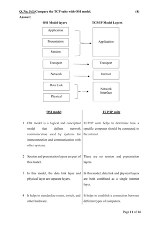 C. Science (I) solution.pdf | Operating Systems | Computer Software and Applications