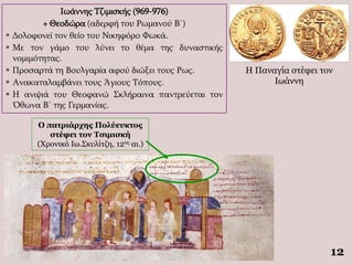 C-ΙΣΤΟΡΙΑ-Μακεδόνες.ppt