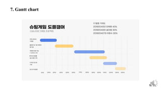 Advanced C Programming_FinalPPT.pdf