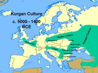 C.1.b.Migrations.ppsx