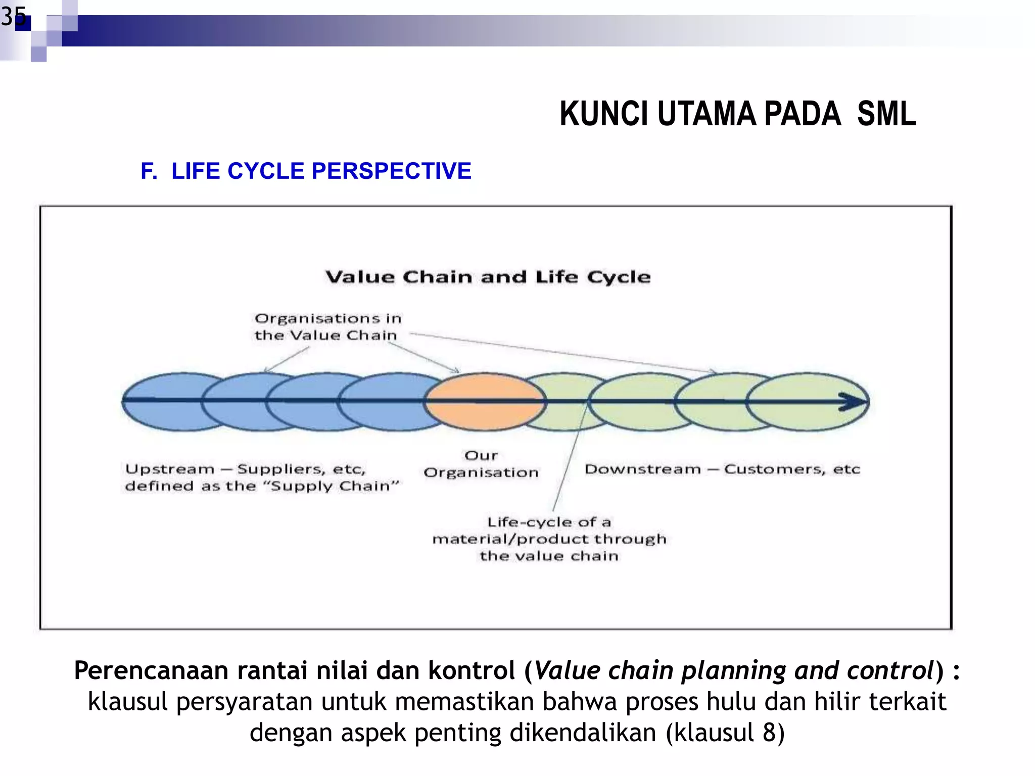 AWARENESS ISO INTEGRATED 9001 14001 45001 PROSIA.pptx