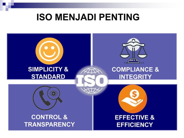 AWARENESS ISO INTEGRATED 9001 14001 45001 PROSIA.pptx