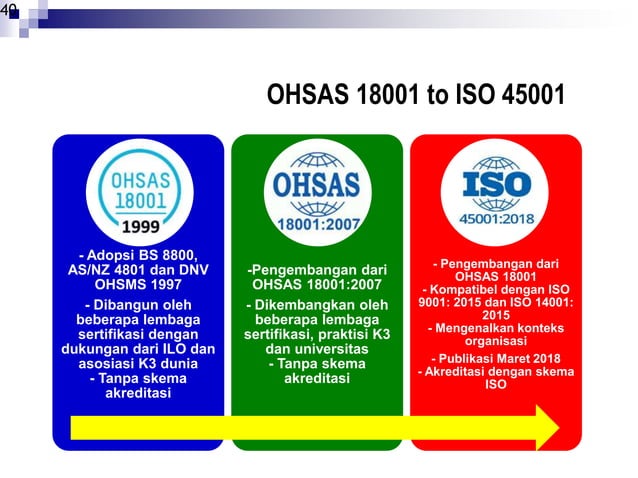 AWARENESS ISO INTEGRATED 9001 14001 45001 PROSIA.pptx