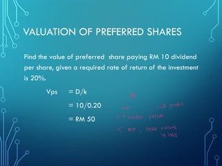 C.3VALUATION OF SECURITIES.pdf