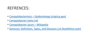 C.JEJUNI.pptx, ZOONOTIC DISEASES, MEDICAL MICROBIOLOGY | PPTX