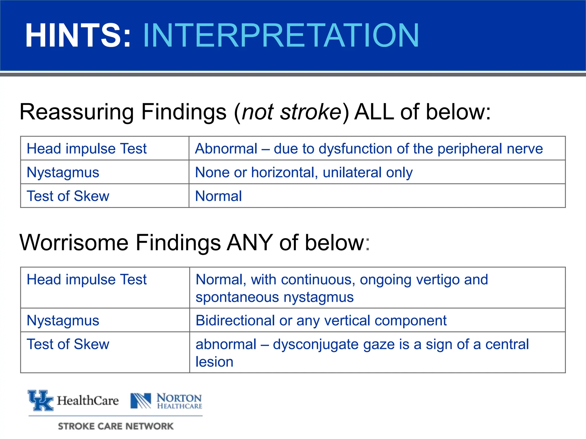 C.08a-Diagnosis-and-Treatment-of-Acute-Ischemic-Stroke-Presentation-ppt ...