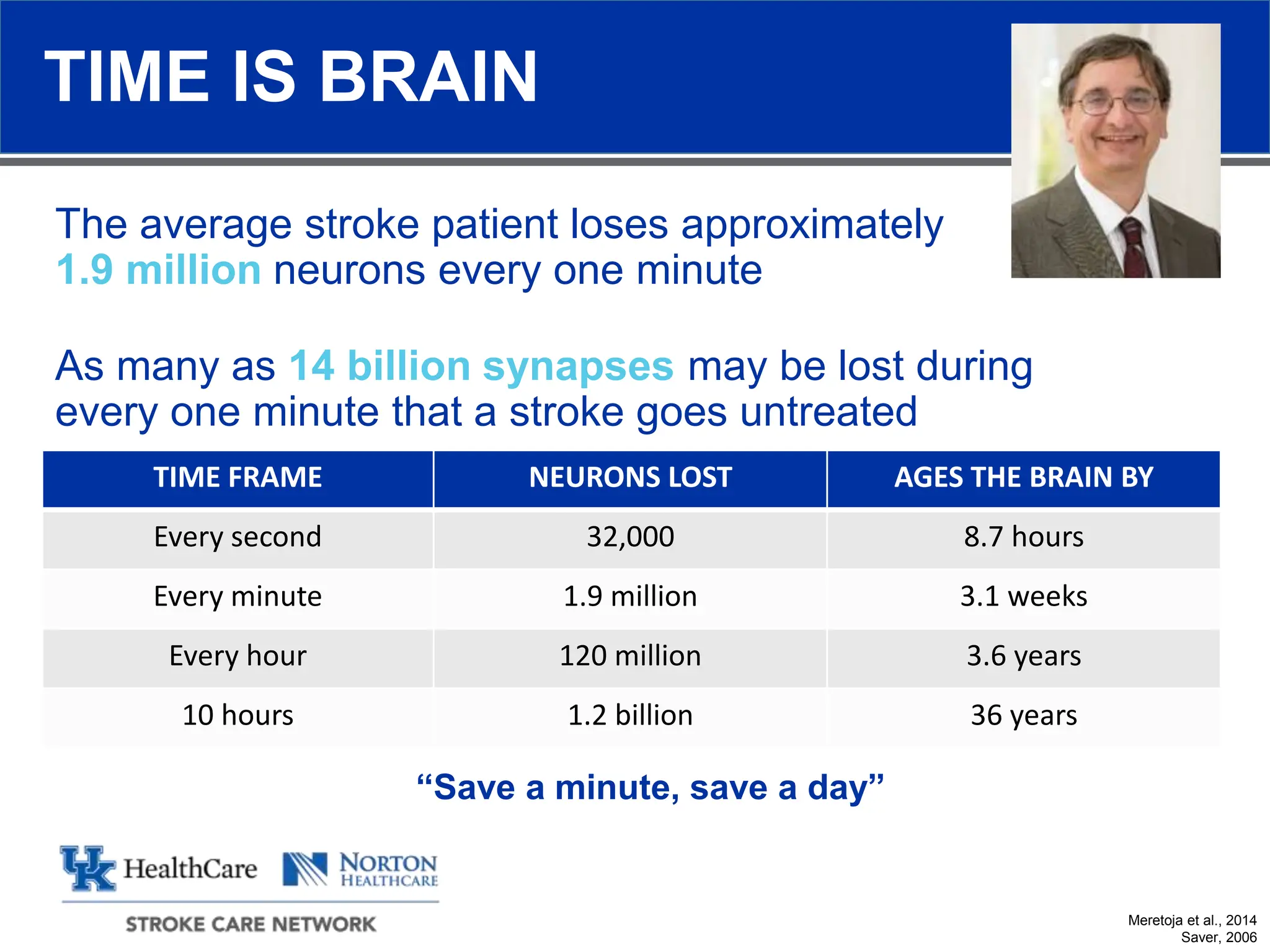 C.08a-Diagnosis-and-Treatment-of-Acute-Ischemic-Stroke-Presentation-ppt ...