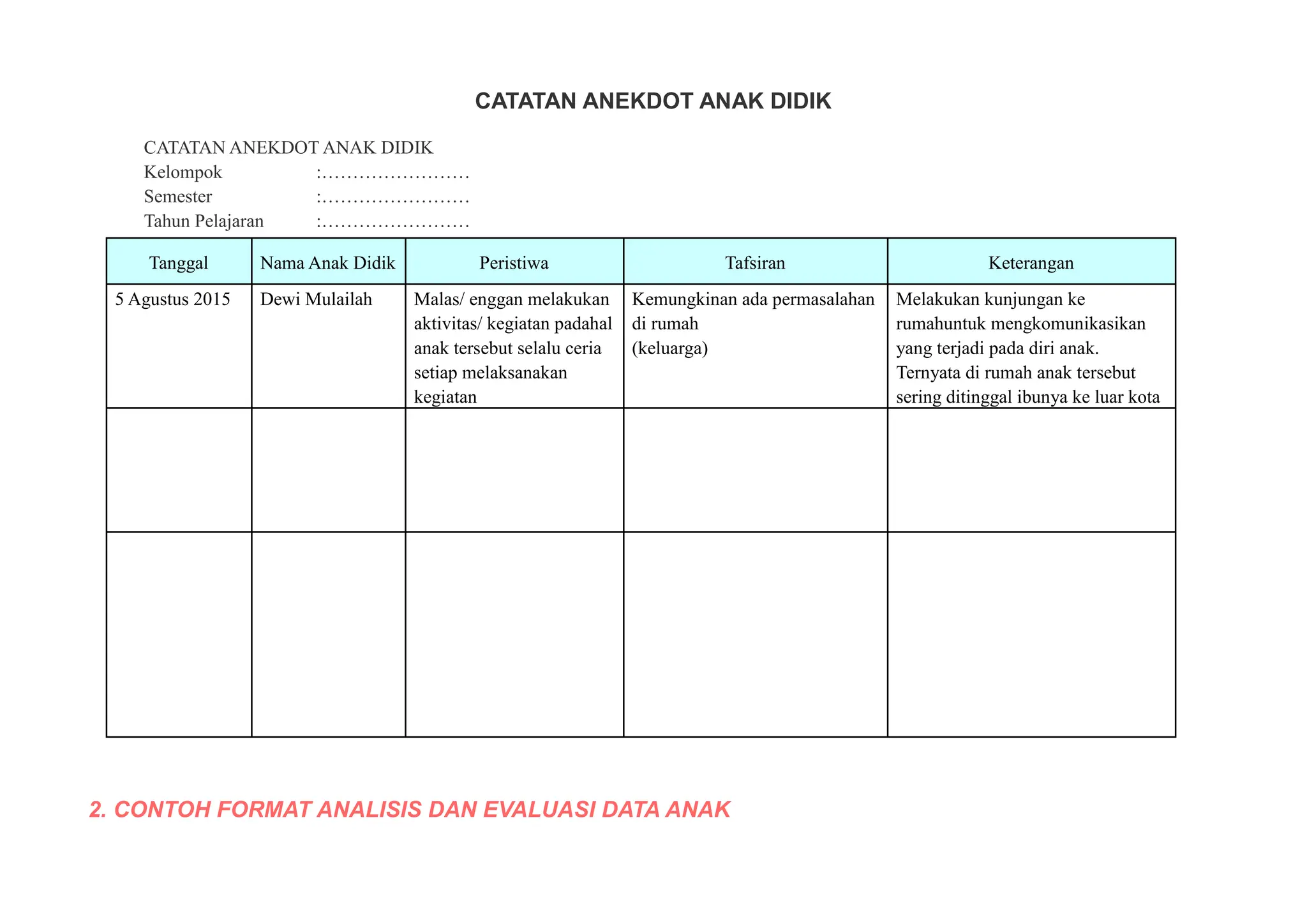 C.6 FORMAT EVALUASI PENILAIAN PAUD TK KB TPA SPS.doc