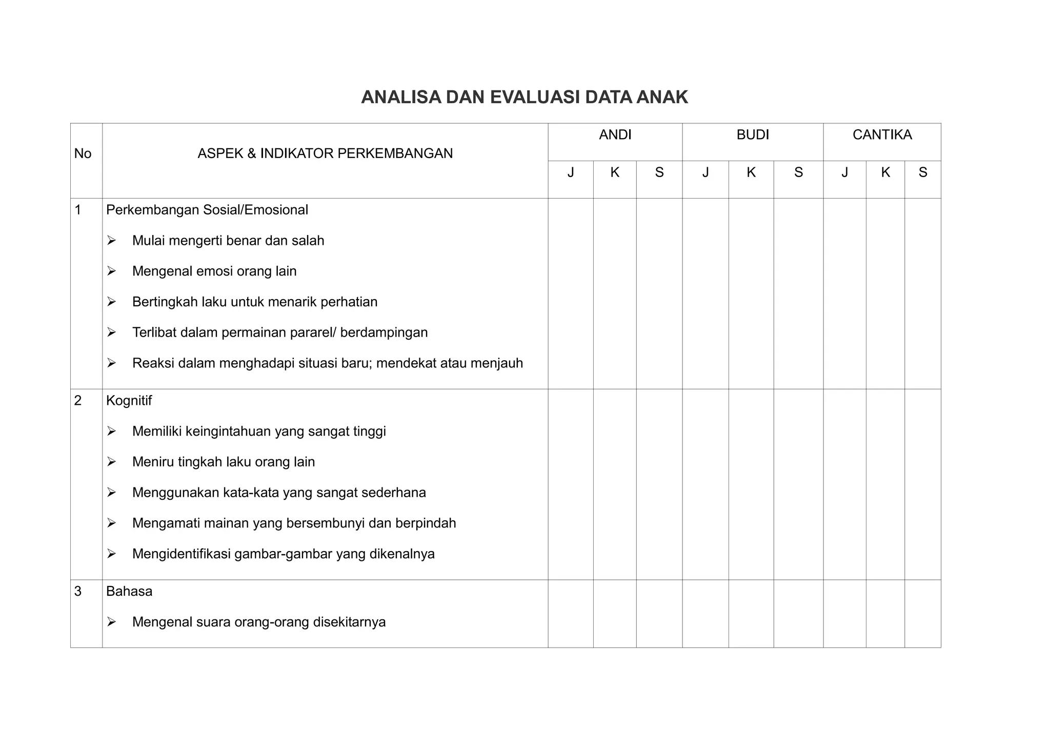 C.6 FORMAT EVALUASI PENILAIAN PAUD TK KB TPA SPS.doc