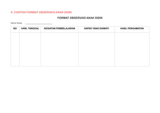 C.6 FORMAT EVALUASI PENILAIAN PAUD TK KB TPA SPS.doc