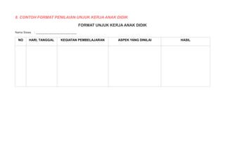 C.6 FORMAT EVALUASI PENILAIAN PAUD TK KB TPA SPS.doc