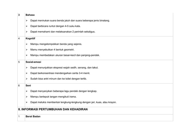 C.6 FORMAT EVALUASI PENILAIAN PAUD TK KB TPA SPS.doc