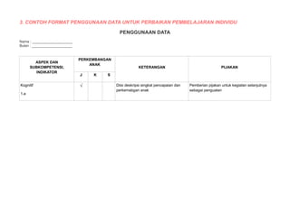 C.6 FORMAT EVALUASI PENILAIAN PAUD TK KB TPA SPS.doc