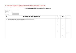C.6 FORMAT EVALUASI PENILAIAN PAUD TK KB TPA SPS.doc