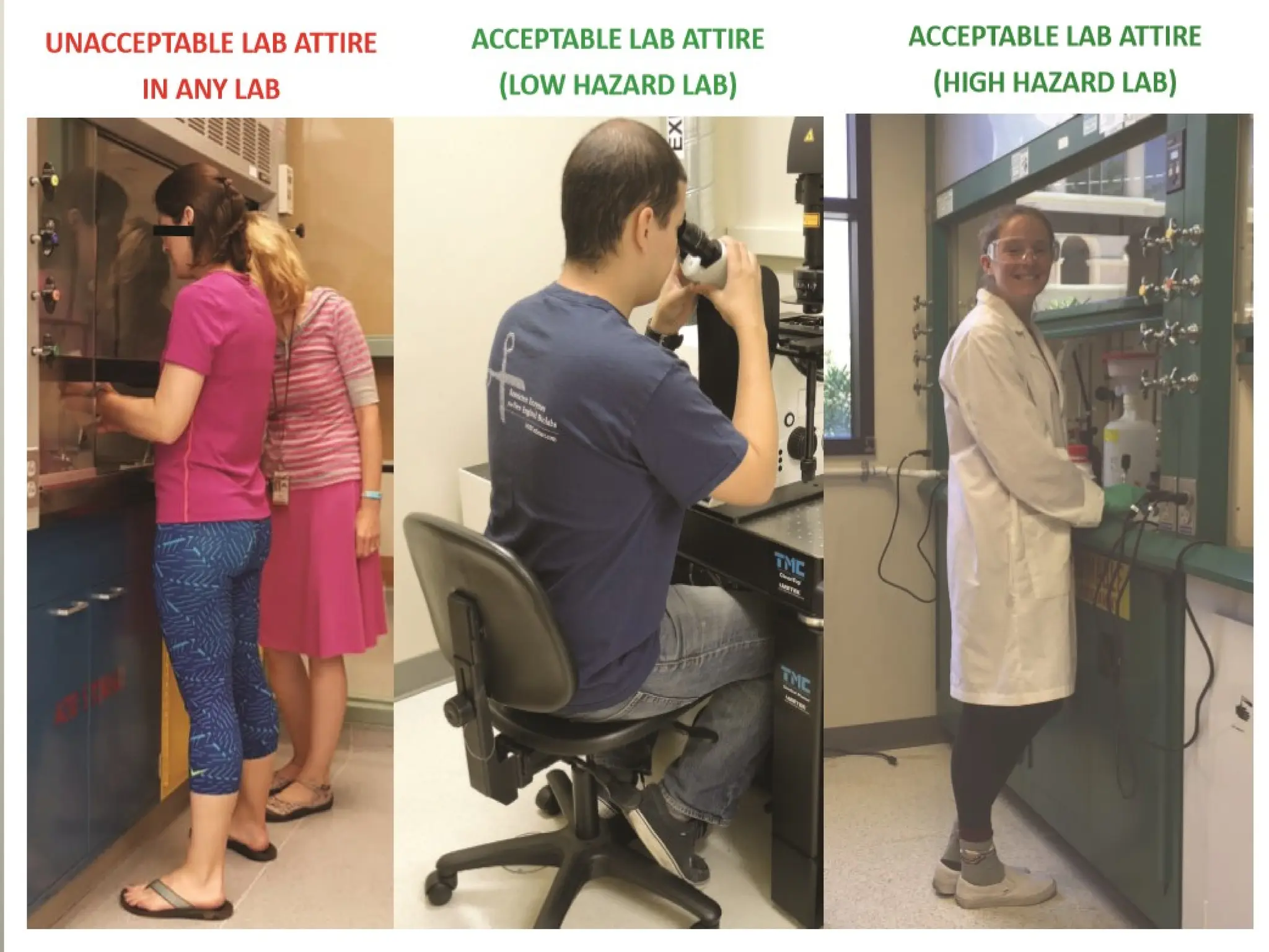 c. ......Laboratory Attire grade 3-6.pptx