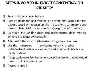 Pharmacy Practice: Therapeutic Drug Monitoring | PPTX