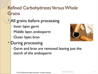 C.Nutrition Basics. and the sources pptx | PPTX