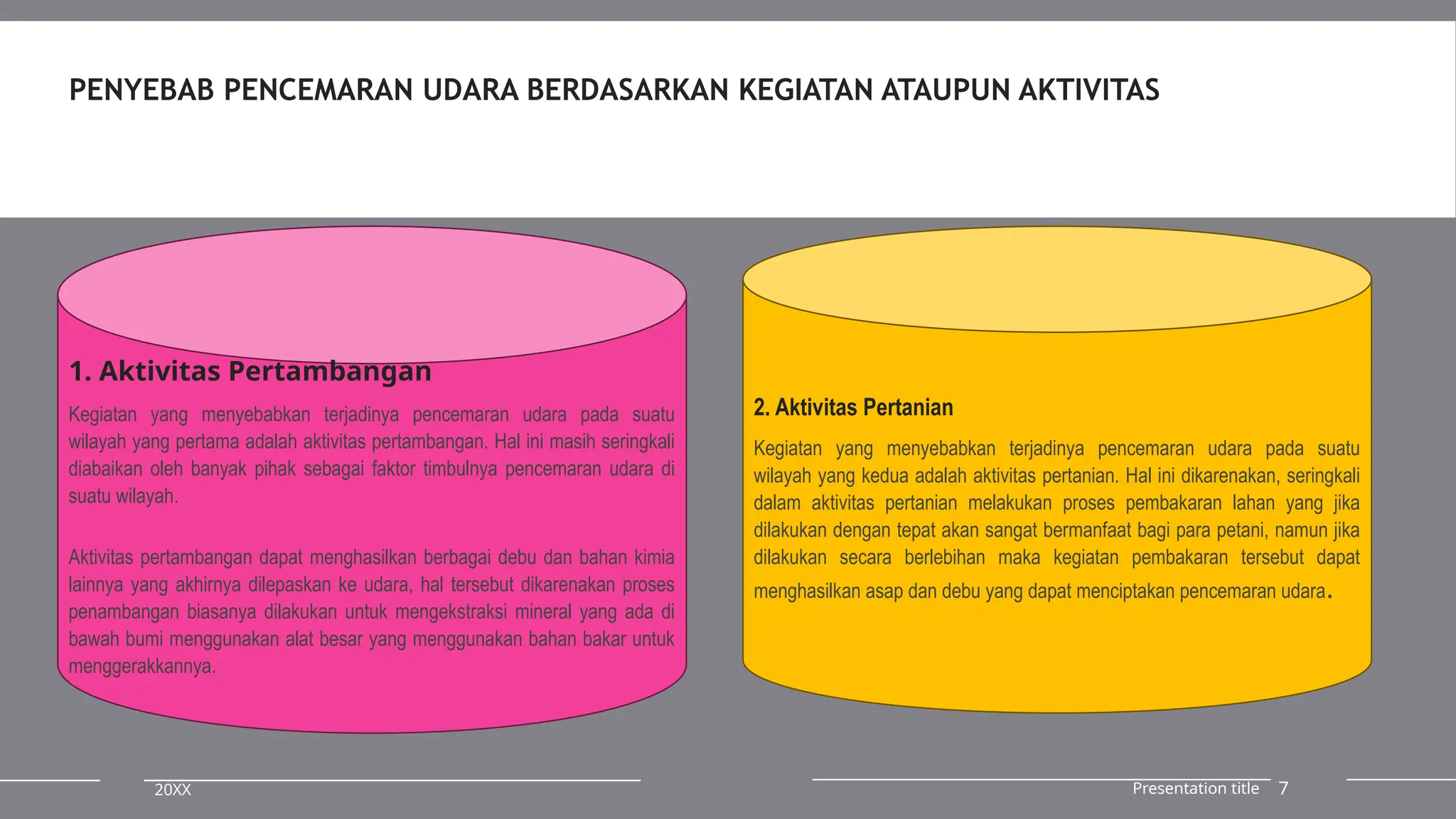 Tugas PP Faktor faktor Pencemaran Udara.pptx