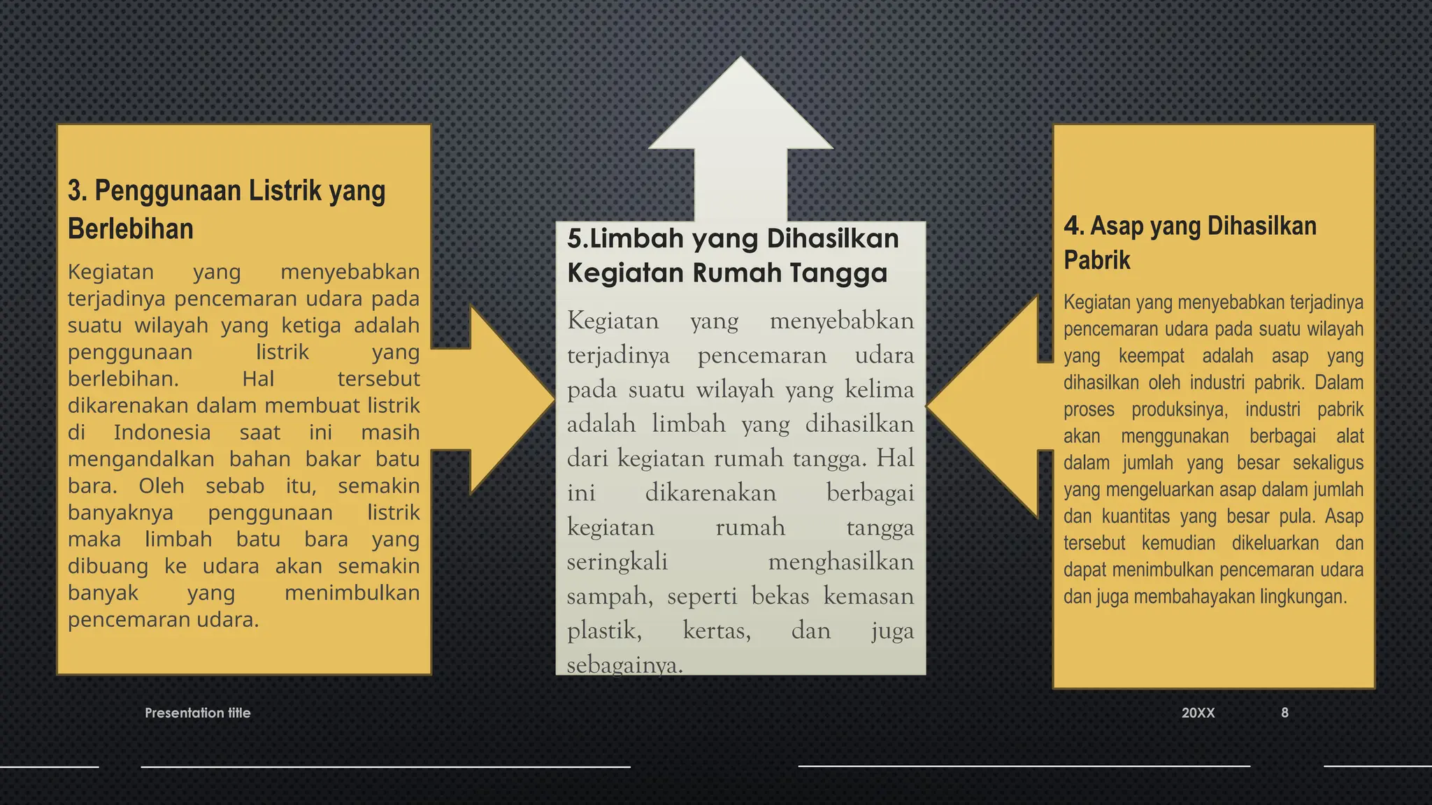Tugas PP Faktor faktor Pencemaran Udara.pptx