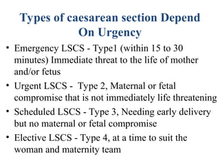Caesarean section, Types, Applications and drawbacks | PPT